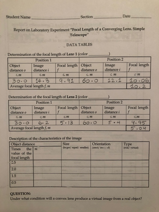 Solved Student Name Section Date Report on Laboratory | Chegg.com