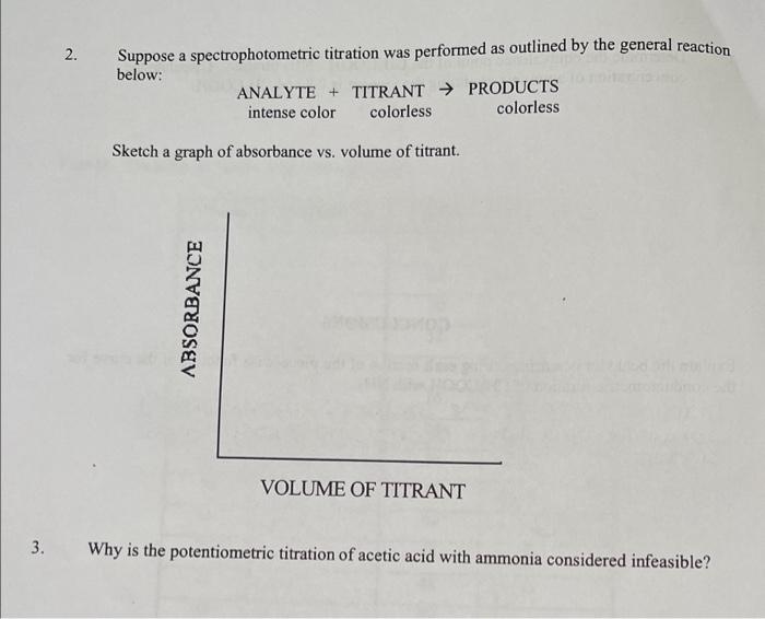 Solved 2. Suppose a spectrophotometric titration was | Chegg.com