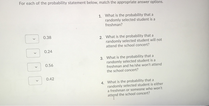 Solved Suppose you randomly survey freshmen and sophomores | Chegg.com
