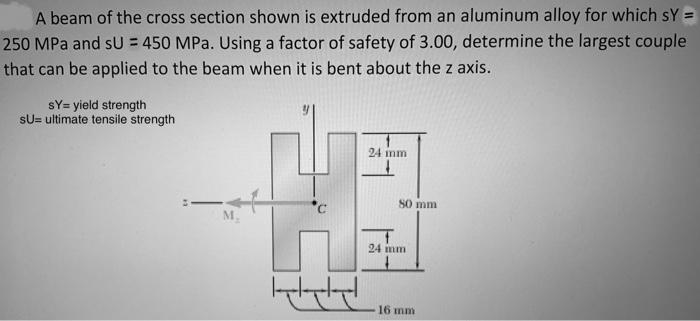 Solved A beam of the cross section shown is extruded from an | Chegg.com