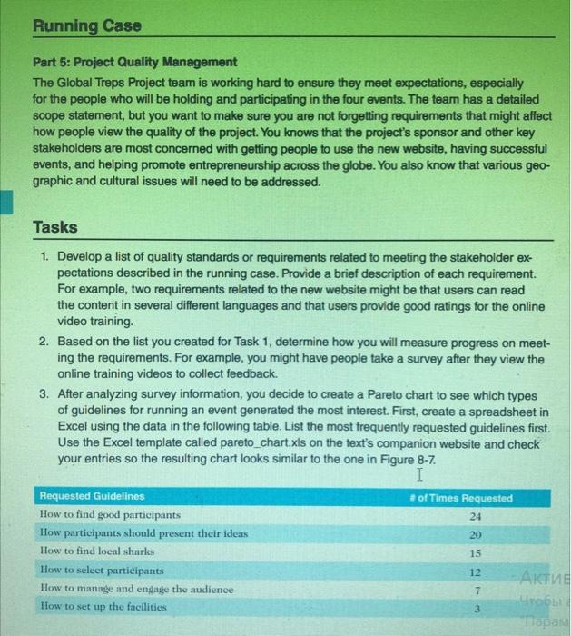 Solved Part 5: Project Quality Management The Global Treps | Chegg.com