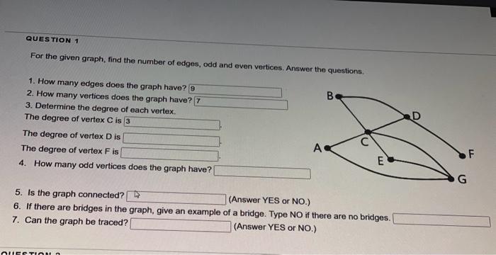Solved QUESTION 1 For the given graph, find the number of | Chegg.com