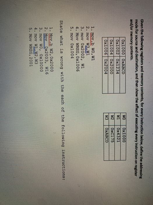 Solved Given the following registers and memory contents, | Chegg.com