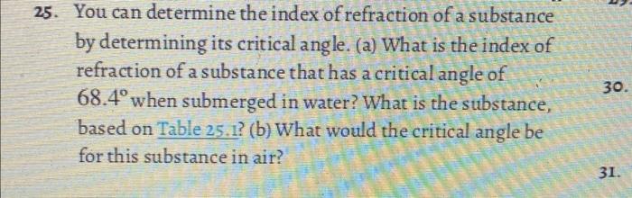 5. You can determine the index of refraction of a | Chegg.com