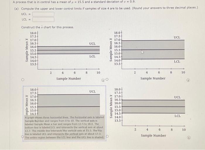 Solved A process that is in control has a mean of μ=15.5 and | Chegg.com