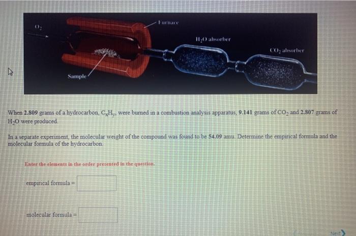 Solved 11:0) absorber COs absorber Sample When 2.809 grams | Chegg.com