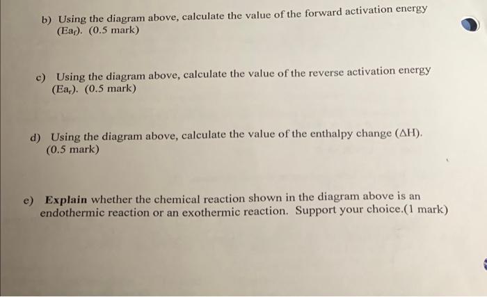 Solved Part B: Answer in complete sentences in the space | Chegg.com