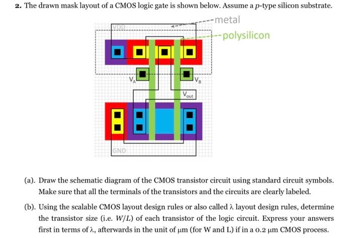 Solved 2. The drawn mask layout of a CMOS logic gate is | Chegg.com