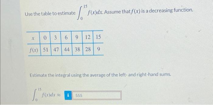 Solved Use the table to estimate S f(x)dx. Assume thatf(x) | Chegg.com