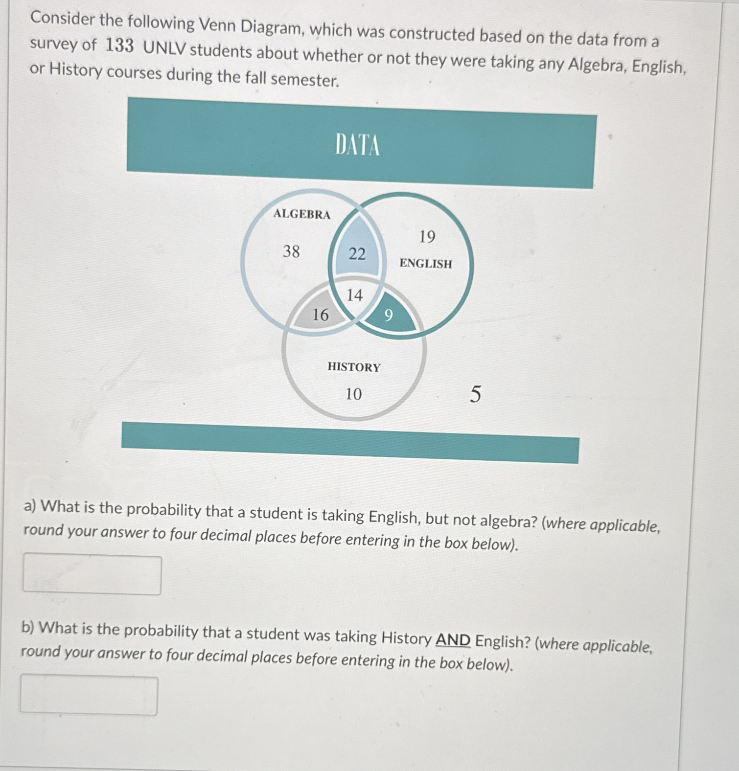 Solved Consider the following Venn Diagram, which was | Chegg.com