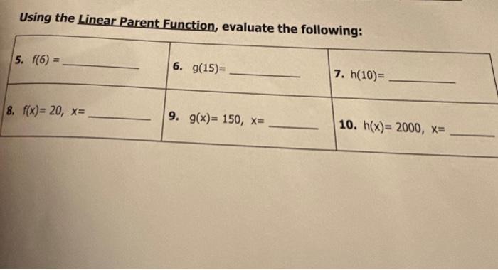 Using the Linear Parent Function, evaluate the | Chegg.com