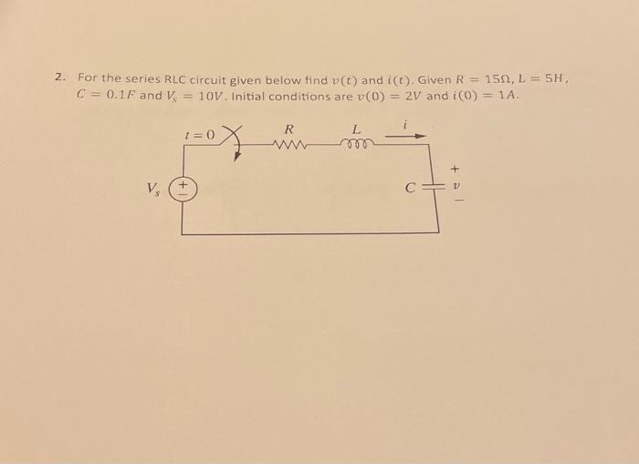 Solved 2. For the series RLC circuit given below find v(t) | Chegg.com