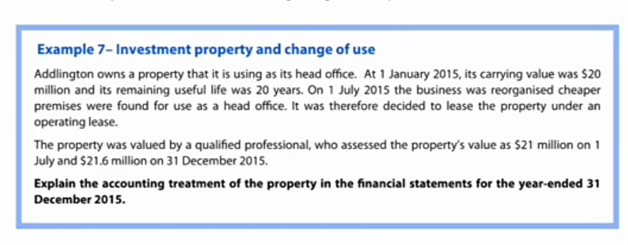 Solved Example 7- Investment property and change of use | Chegg.com