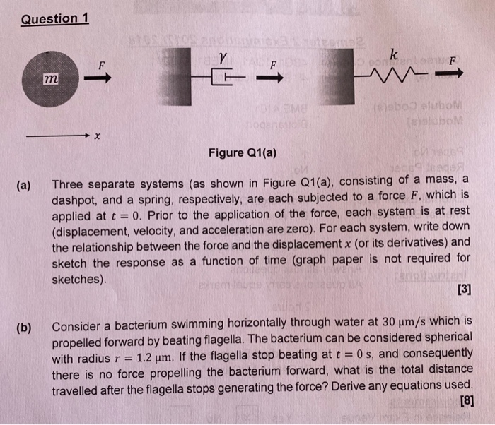 Solved Question 1 m albom Figure Q1(a) Three separate | Chegg.com