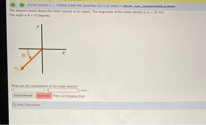 Solved The diagram below shows the initial velocity of an | Chegg.com