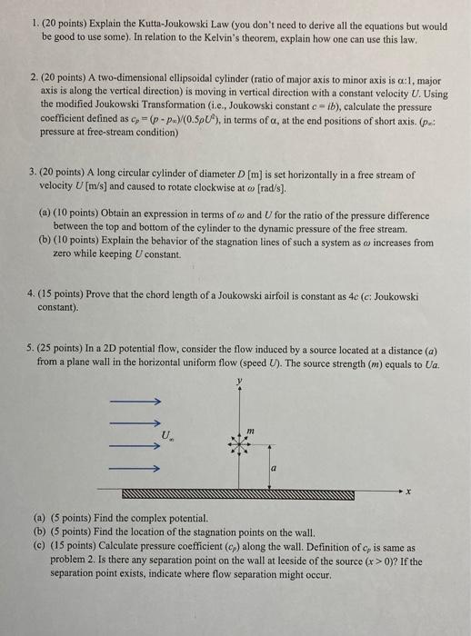 Solved 1. (20 points) Explain the Kutta-Joukowski Law (you | Chegg.com