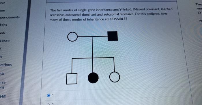 Solved The frve modes of single-gene inheritance are: | Chegg.com