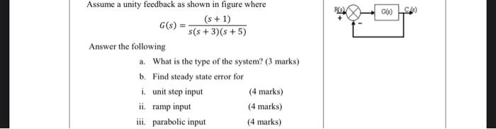 Solved Assume a unity feedback as shown in figure where | Chegg.com