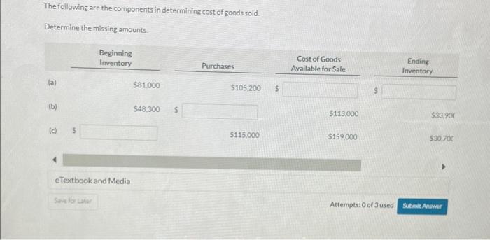 Solved The following are the components in determining cost | Chegg.com