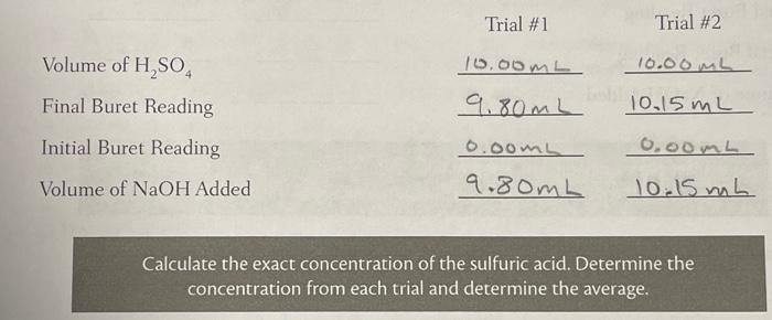 Solved PART I. STANDARDIZATION OF THE SODIUM HYDROXIDE Be | Chegg.com