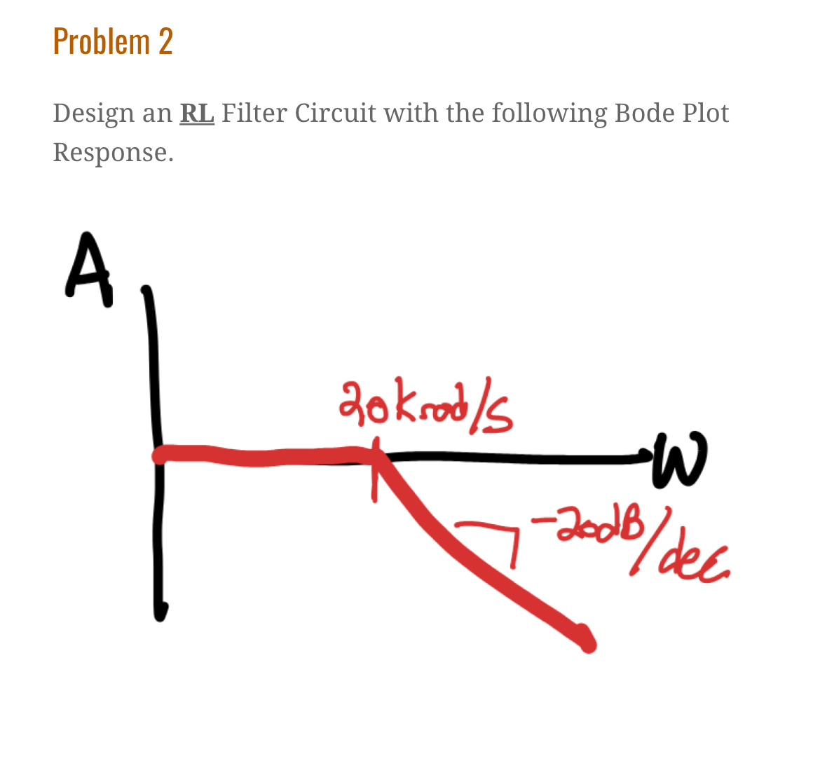 Solved Problem 2Design an RL? ﻿Filter Circuit with the | Chegg.com