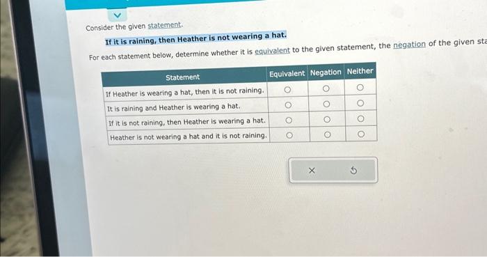 Solved If it is raining, then Heather is not wearing a hat. | Chegg.com