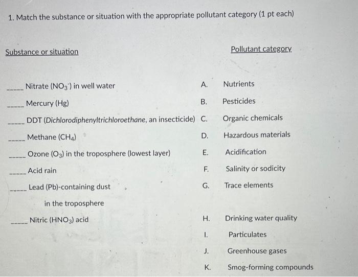 Solved 1. Match the substance or situation with the | Chegg.com