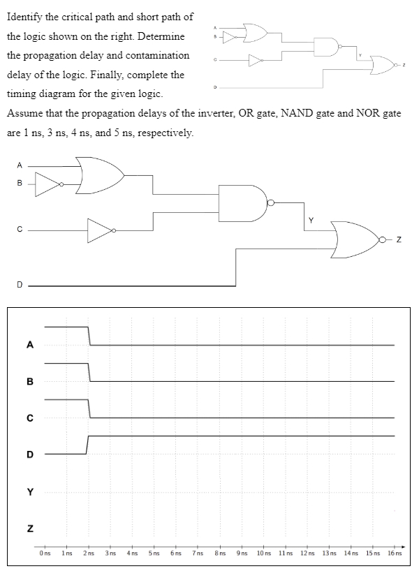 Solved Identify the critical path and short path of the | Chegg.com