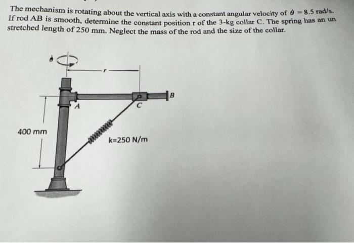 Solved The mechanism is rotating about the vertical axis | Chegg.com