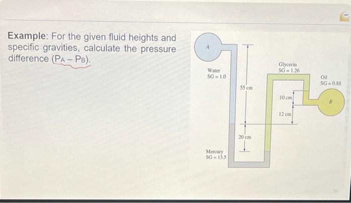 Solved Example: For the given fluid heights and specific | Chegg.com