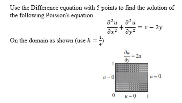 Solved Use the Difference equation with 5 points to find the | Chegg.com