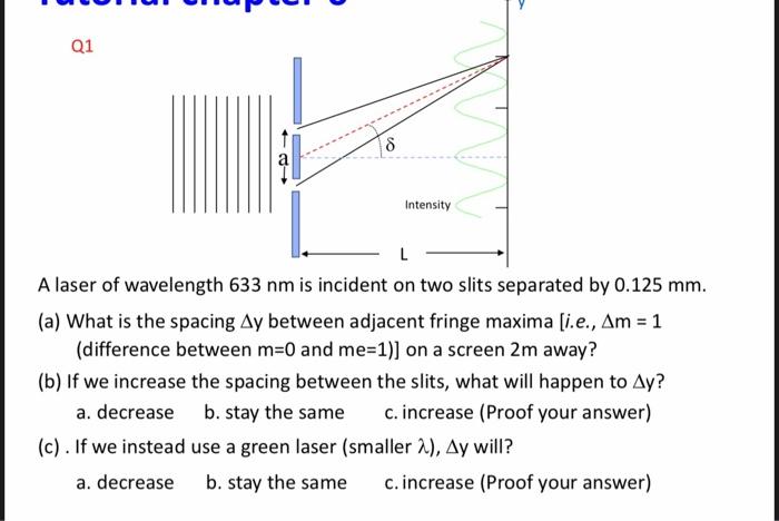 Solved Q6. With two slits spaced 0.2 mm apart, and a screen | Chegg.com