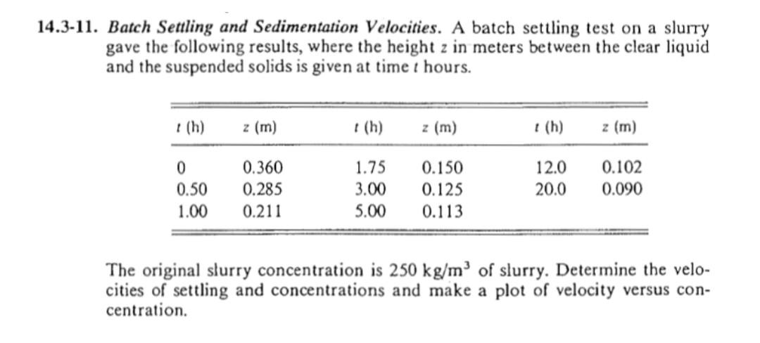 Solved .3-11. Batch Settling and Sedimentation Velocities. A | Chegg.com