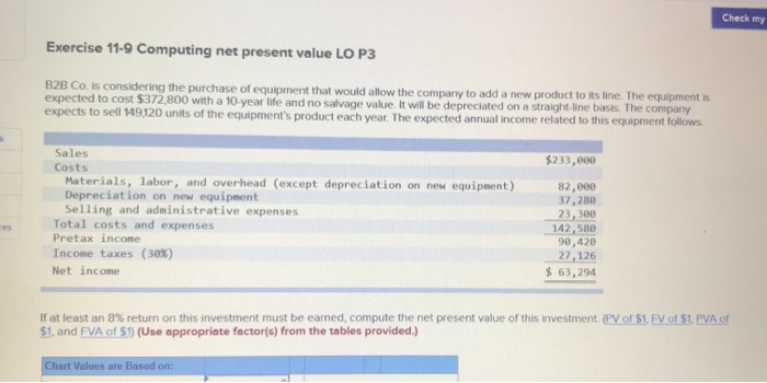 Solved Check my Exercise 11-9 Computing net present value LO | Chegg.com Solved Check my Exercise 11-9 Computing net present value LO | Chegg.com