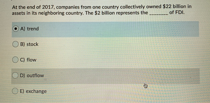 Solved How do voluntary export restraints affect the prices | Chegg.com