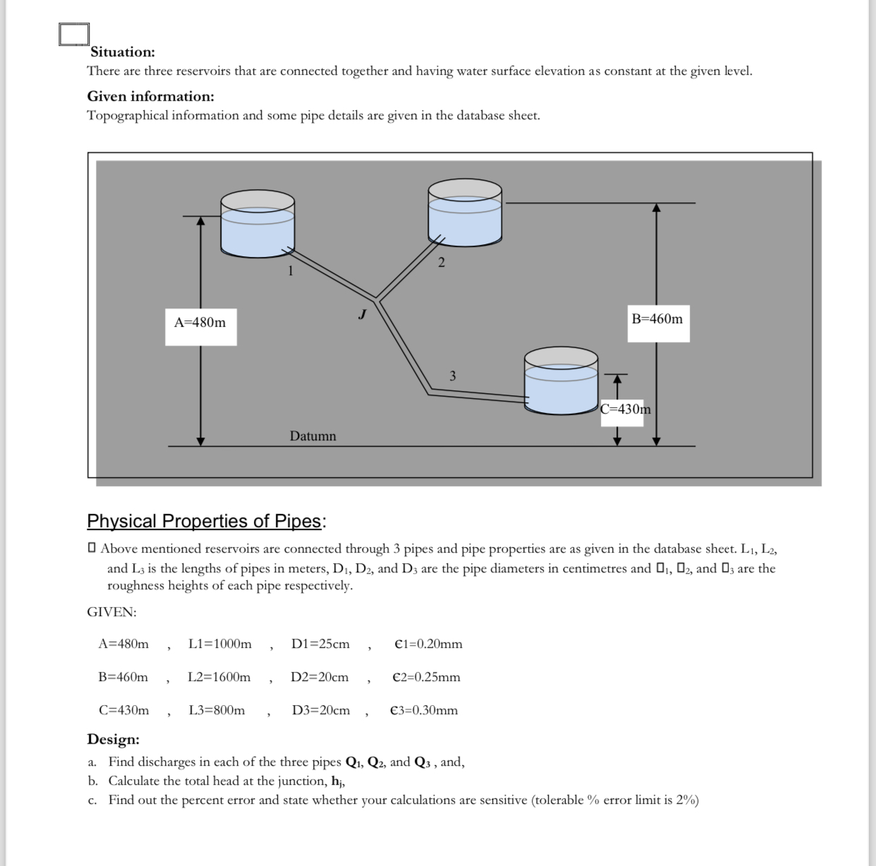 Solved Hydromechanics Problem.Physical Properties of Pipes: | Chegg.com