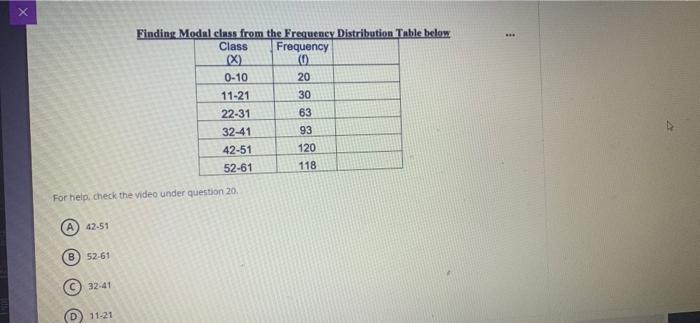 Solved Question 3 This data set below has no mode! 99, 64, | Chegg.com