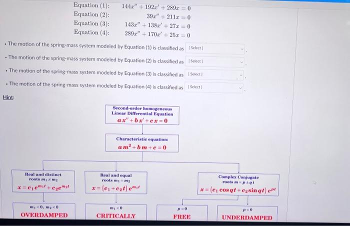 Solved - The motion of the spring-mass system modeled by | Chegg.com