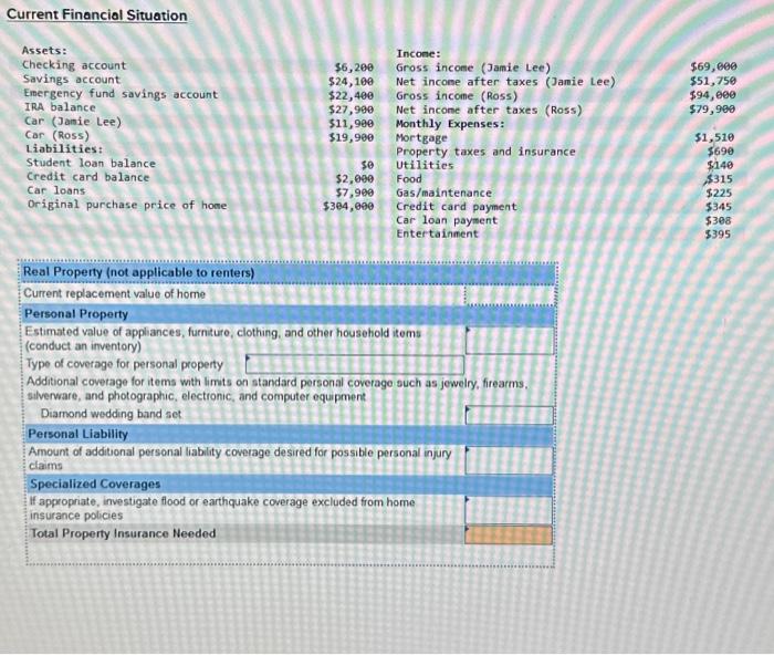 Solved Current replacement value of home? Estimated value of | Chegg.com
