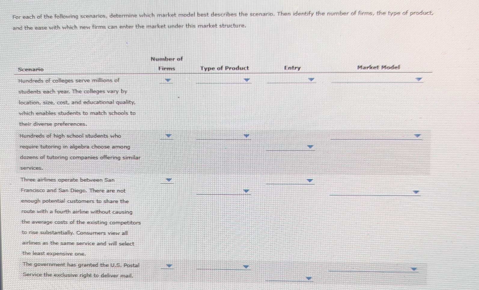 Solved For each of the following scenarios, determine which | Chegg.com