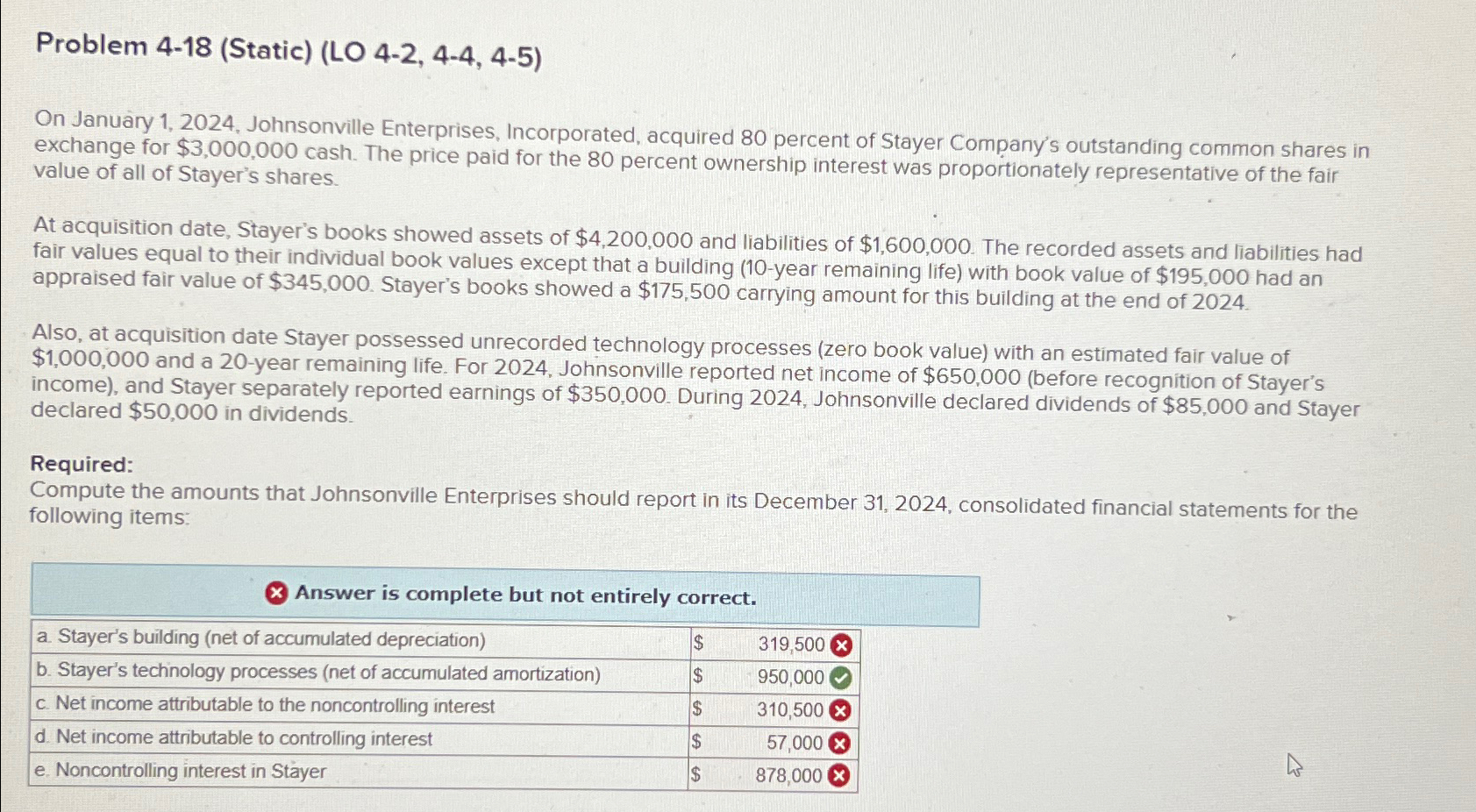 Solved Problem 4-18 (Static) (LO 4-2, 4-4, 4-5)On January | Chegg.com Solved Problem 4-18 (Static) (LO 4-2, 4-4, 4-5)On January | Chegg.com