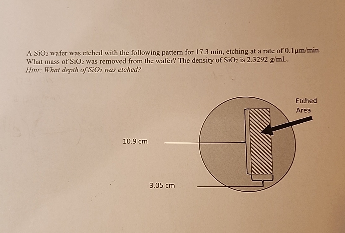 Solved ASiO2 ﻿wafer was etched with the following pattern | Chegg.com