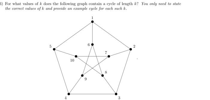 Solved For what values of k does the following graph contain | Chegg.com