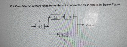 Solved Q. 4 ﻿Calculate the system reliability for the units | Chegg.com