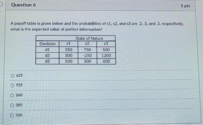 Solved Question 7 5 pts Below you are given a payoff table | Chegg.com