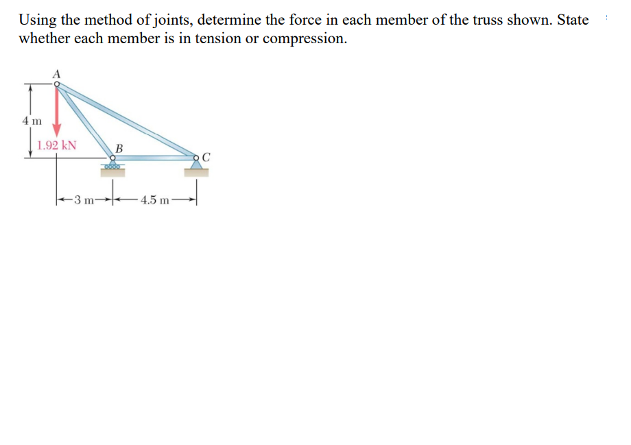 Solved by an EXPERT Using the method of joints, determine the force in | Chegg.com