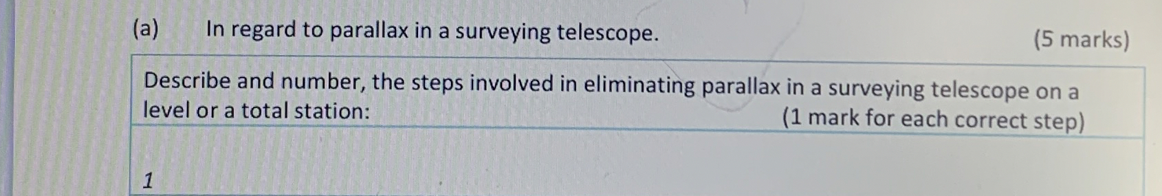 Solved (a) ﻿In regard to parallax in a surveying | Chegg.com