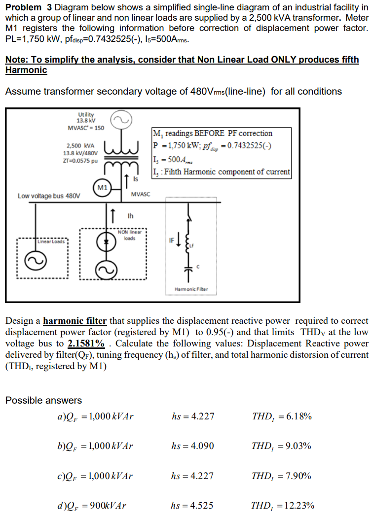 Solved Diagram below shows a simplified single-line diagram | Chegg.com