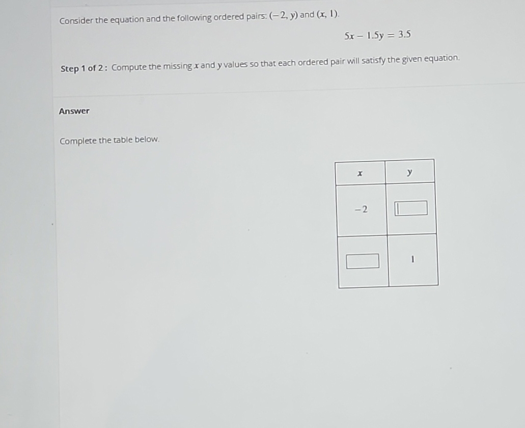 Solved Consider the equation and the following ordered | Chegg.com