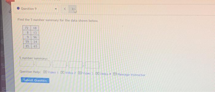 Solved Find the 5 number summary for the data shown below. 5 | Chegg.com